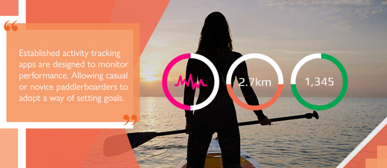 Apps for SUP | Two Bare Feet